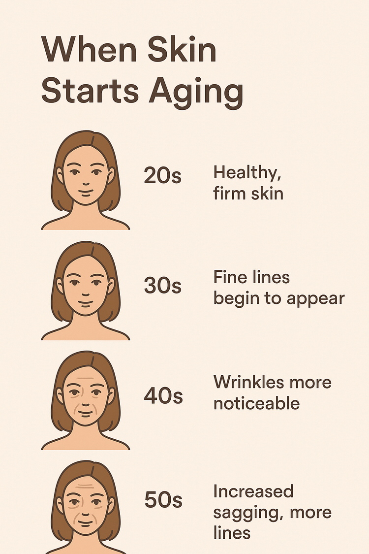 OUR MODERN SKINCARE GUIDE – Esthetician Insights LLC